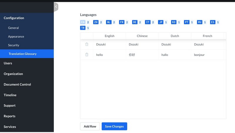 Multilingual Tools - About iFixit