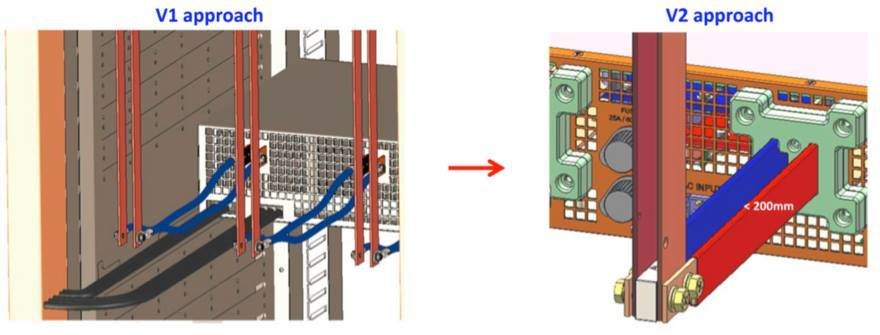 Open Rack V2 - opencompute